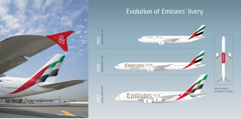 Emirates Unveils New Signature Livery For Its Fleet
